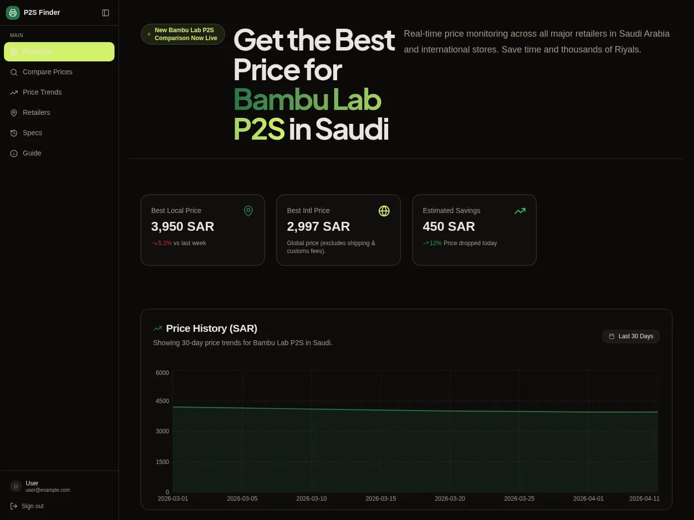 P2S Price Finder KSA