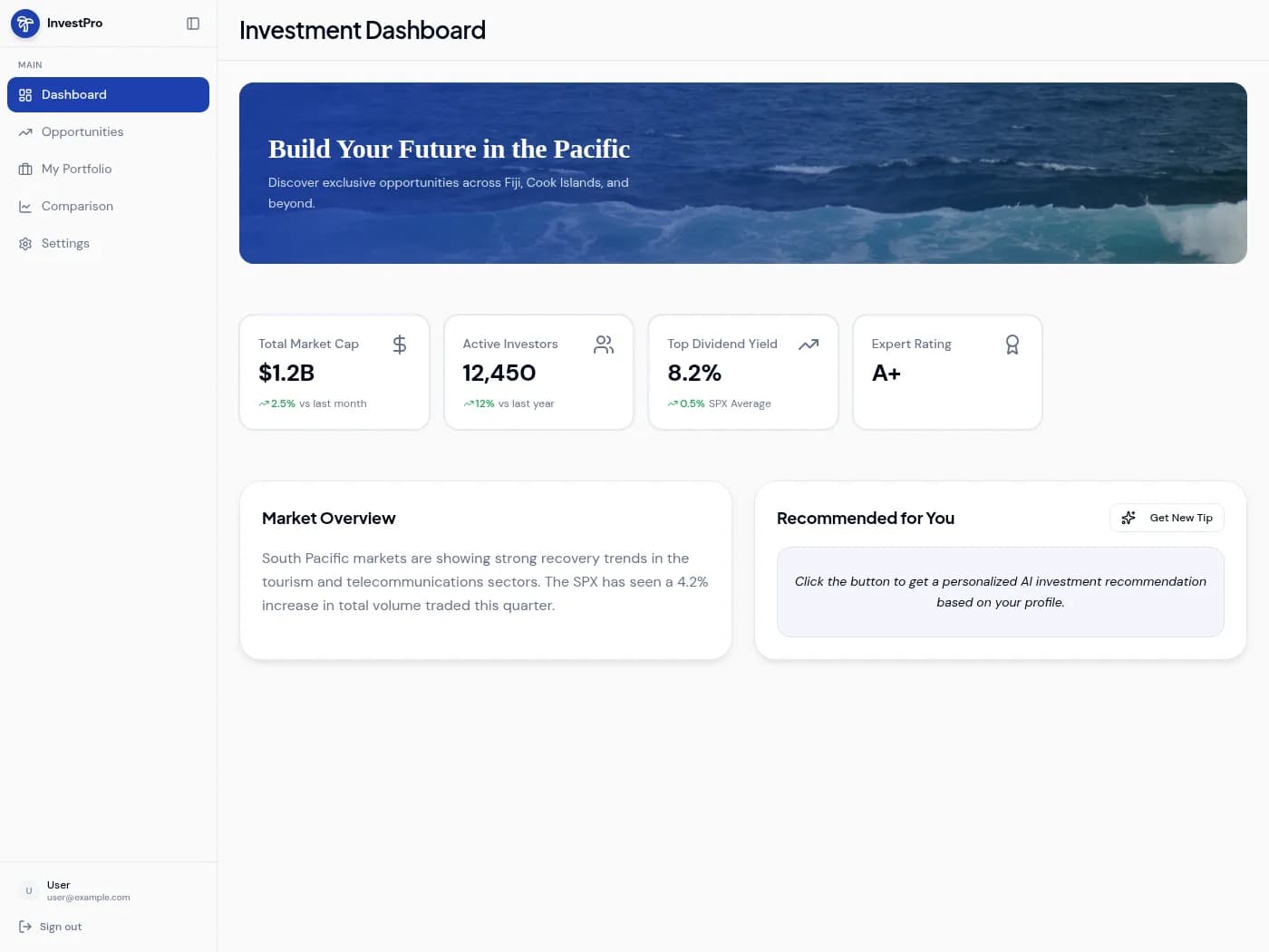 South Pacific InvestPro