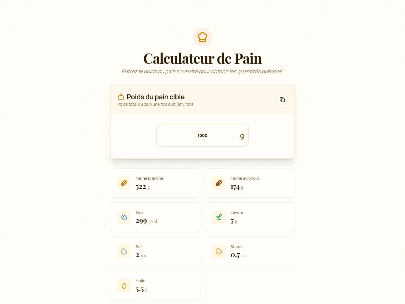 Pain Calculateur