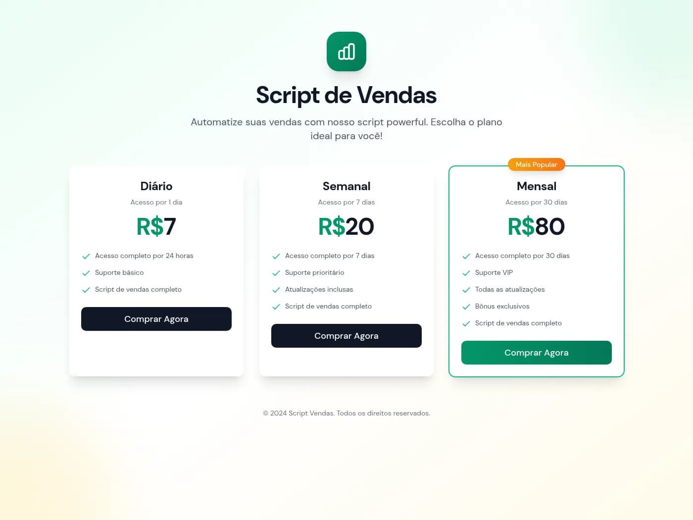 Painel Script Vendas