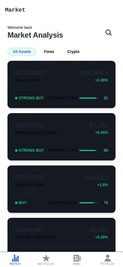 TradePair Analyzer