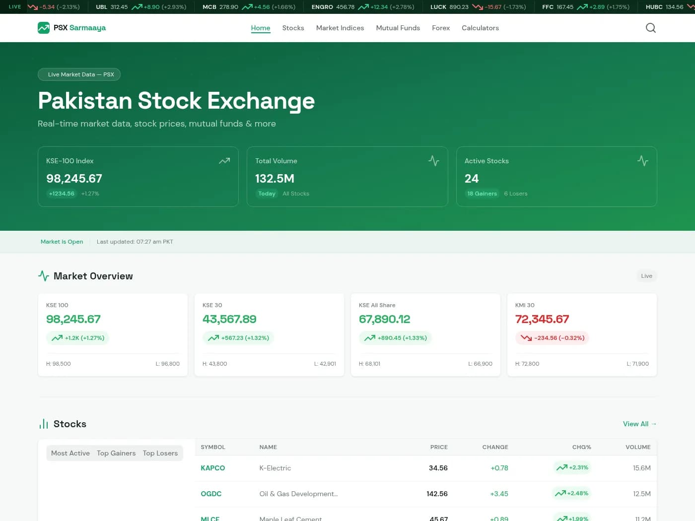 Pakistan Stock Portal