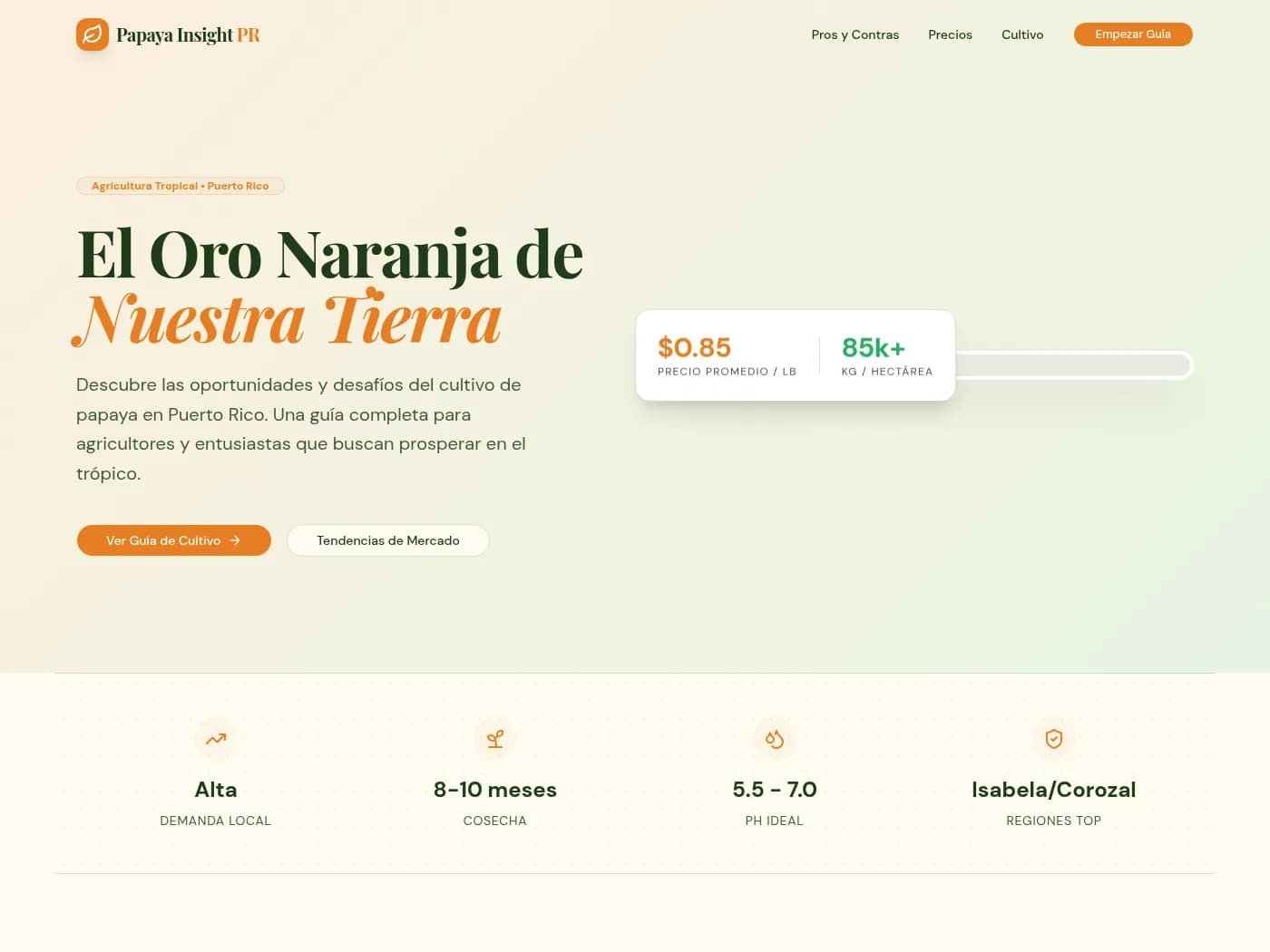 Papaya Insight PR