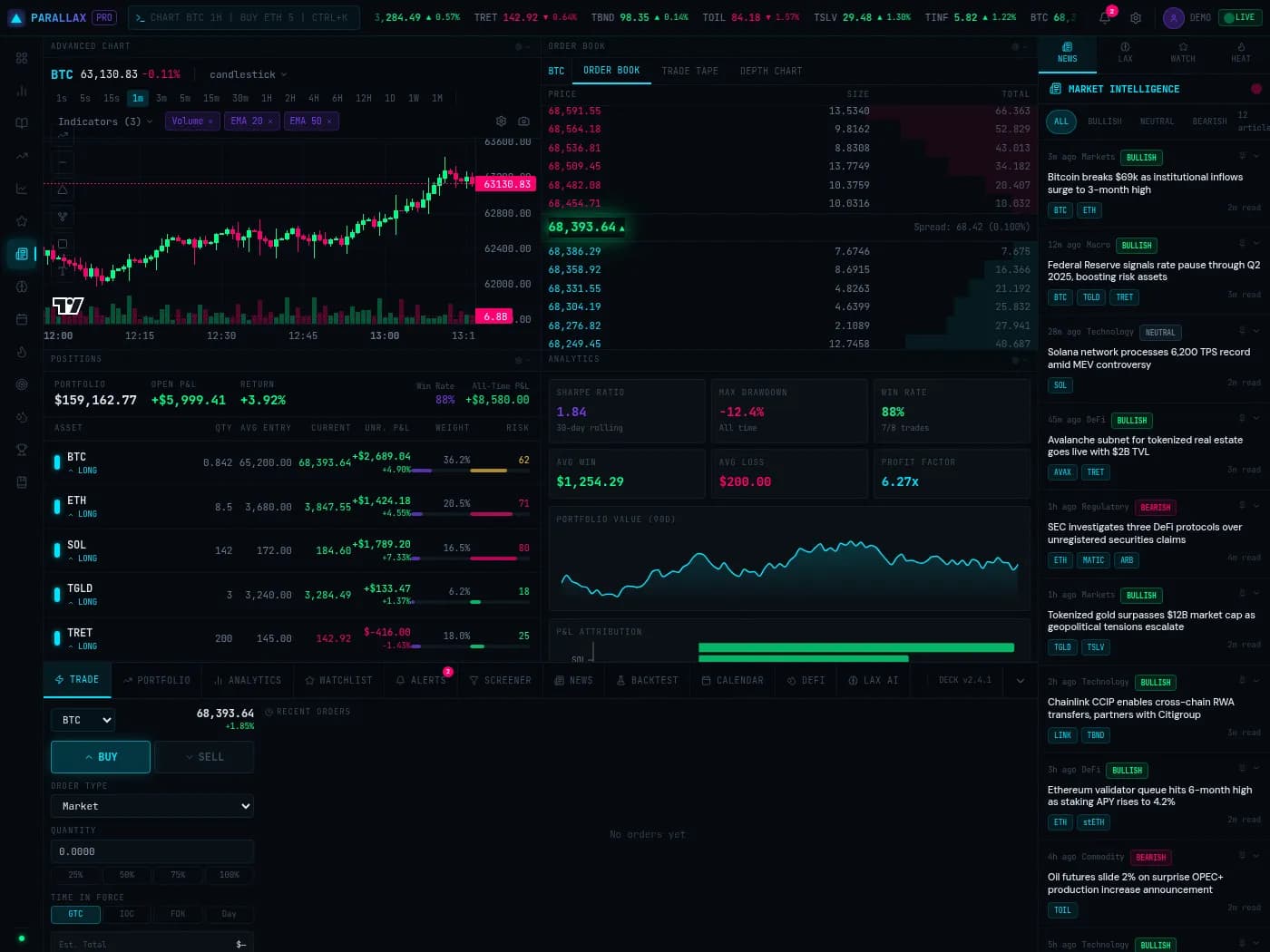 Parallax Pro Trading Suite