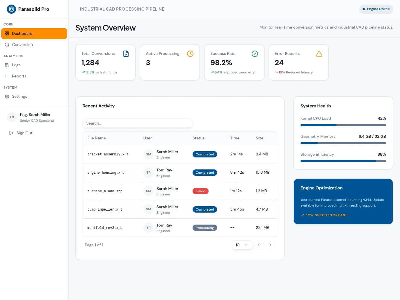 Parasolid Converter Pro