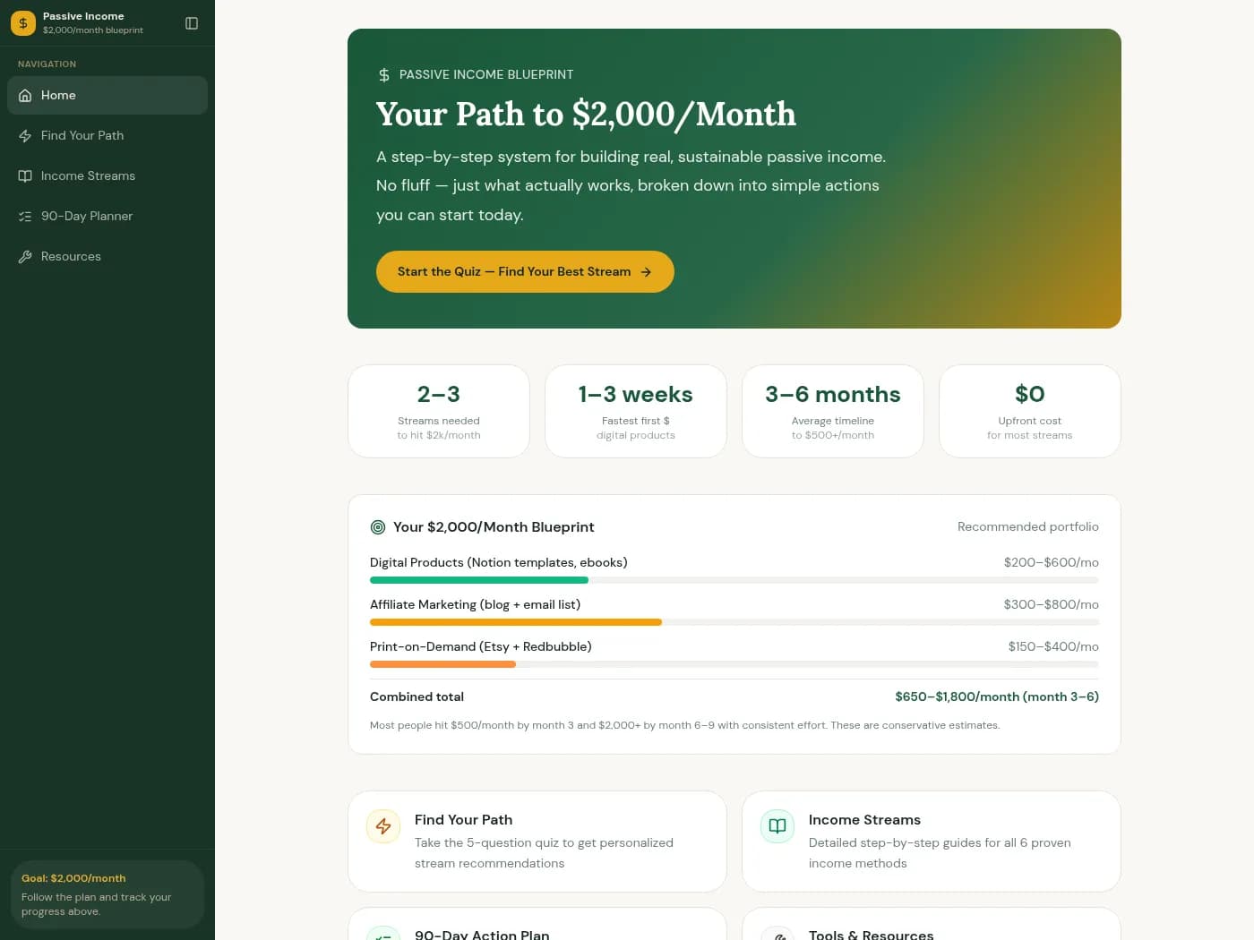 Passive Income Pathways