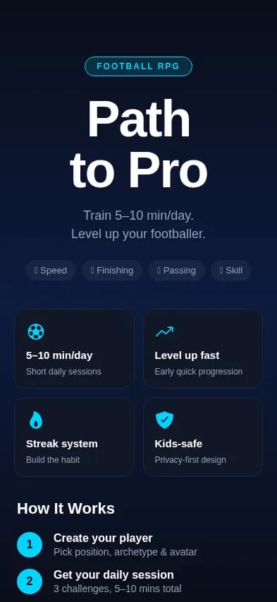 Path to Pro RPG