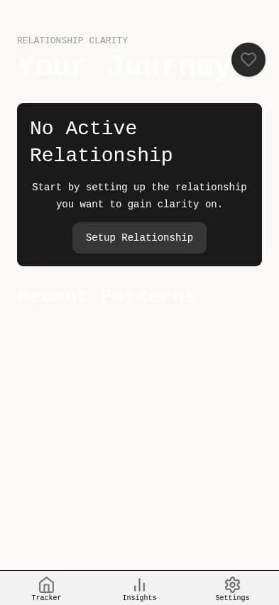 Beyond Red Flags