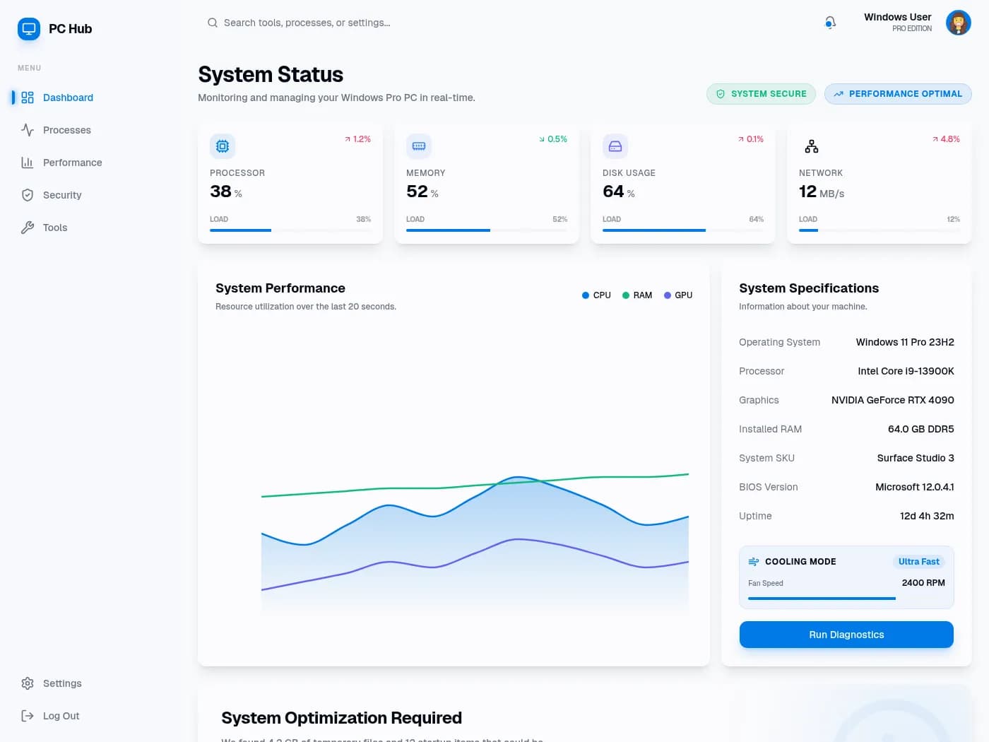 PC Control Hub