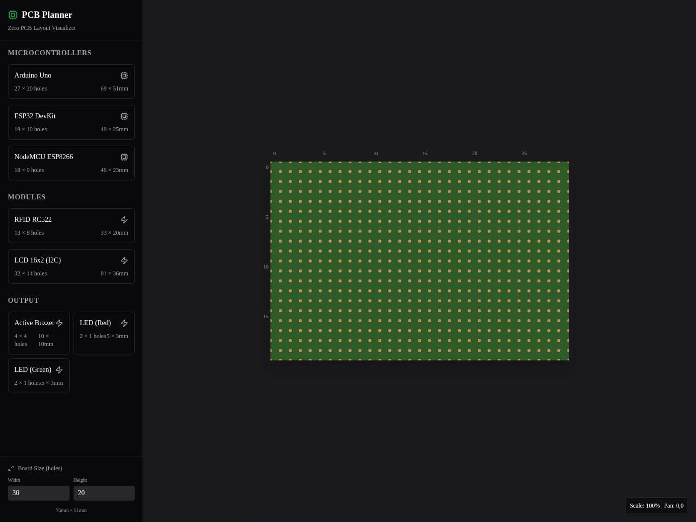 PCB Planner Visualizer