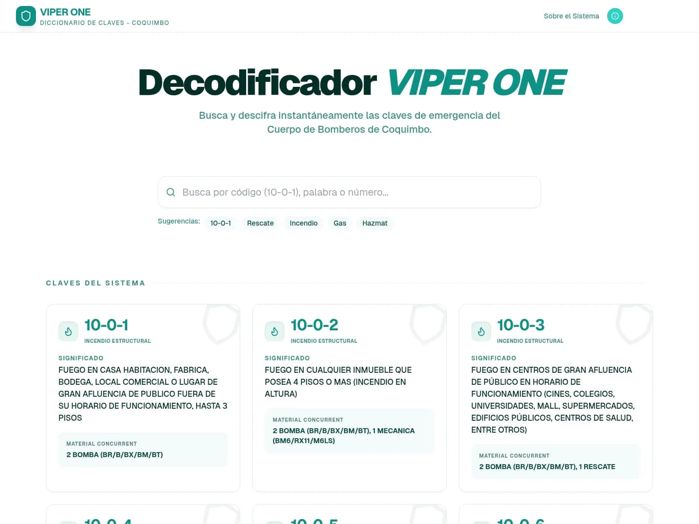 PDF Code Dictionary