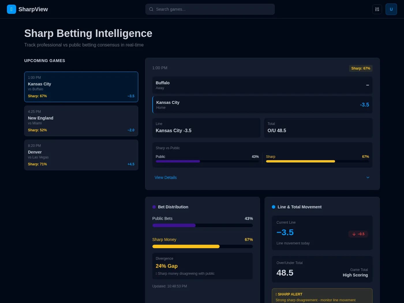 PDF Insights Viewer