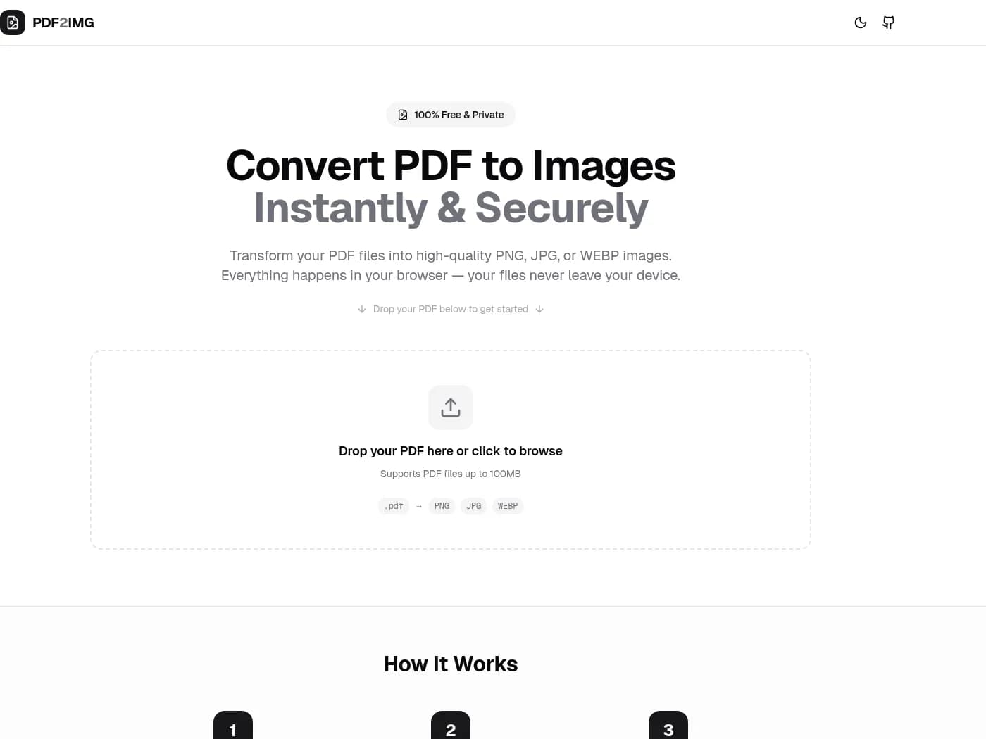 PDF2IMG Converter