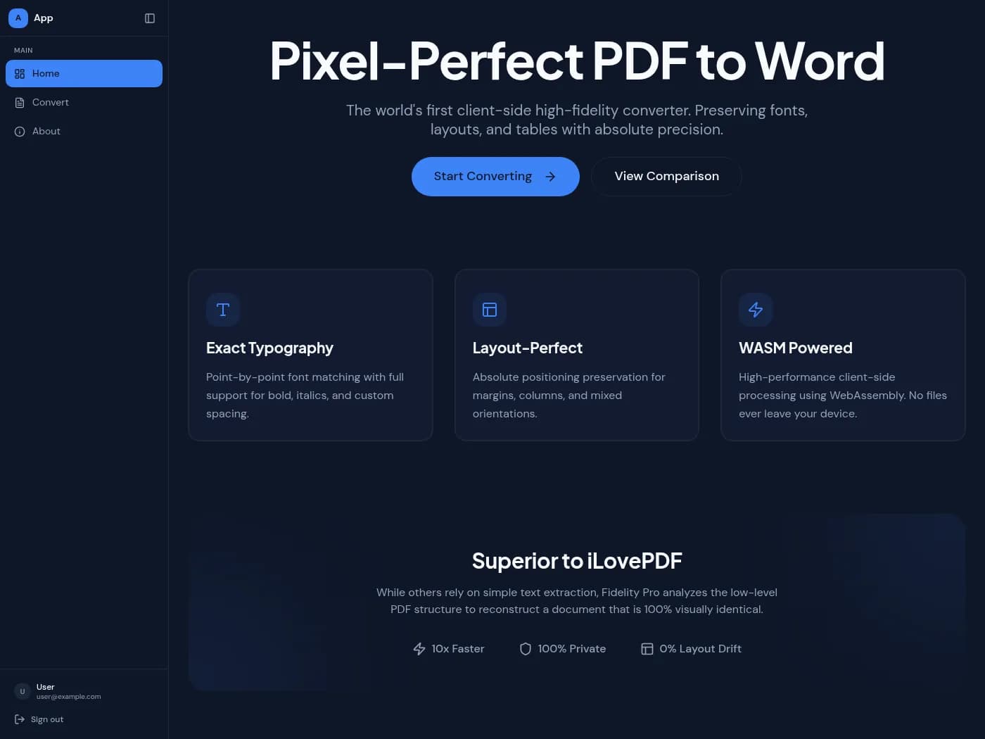 PDF2Word Fidelity Pro