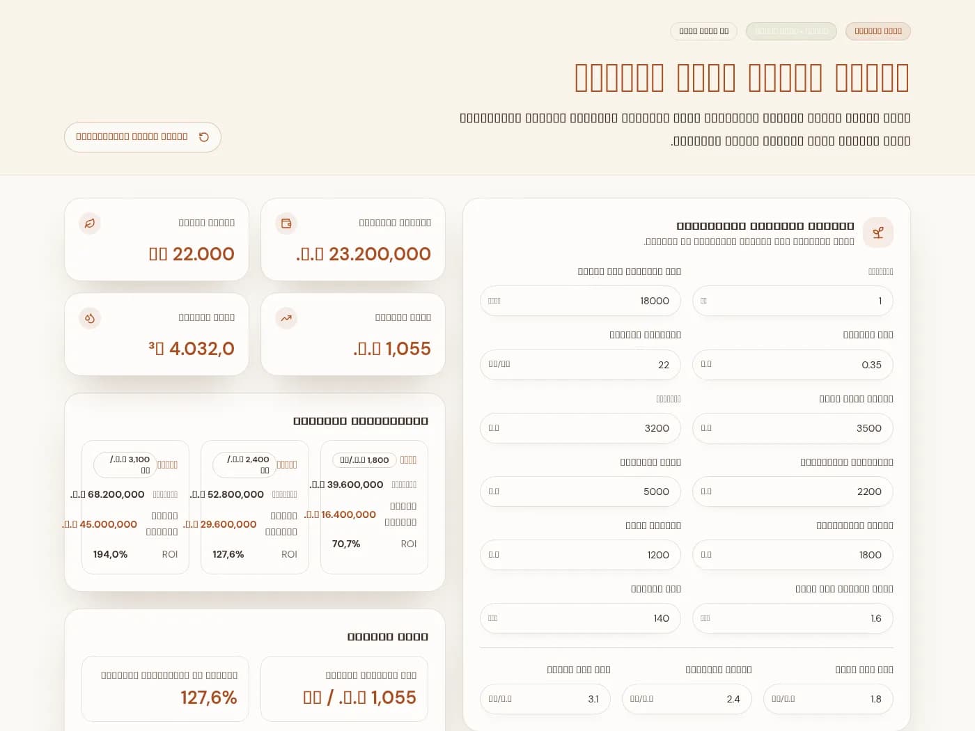 GreenPepper Planner