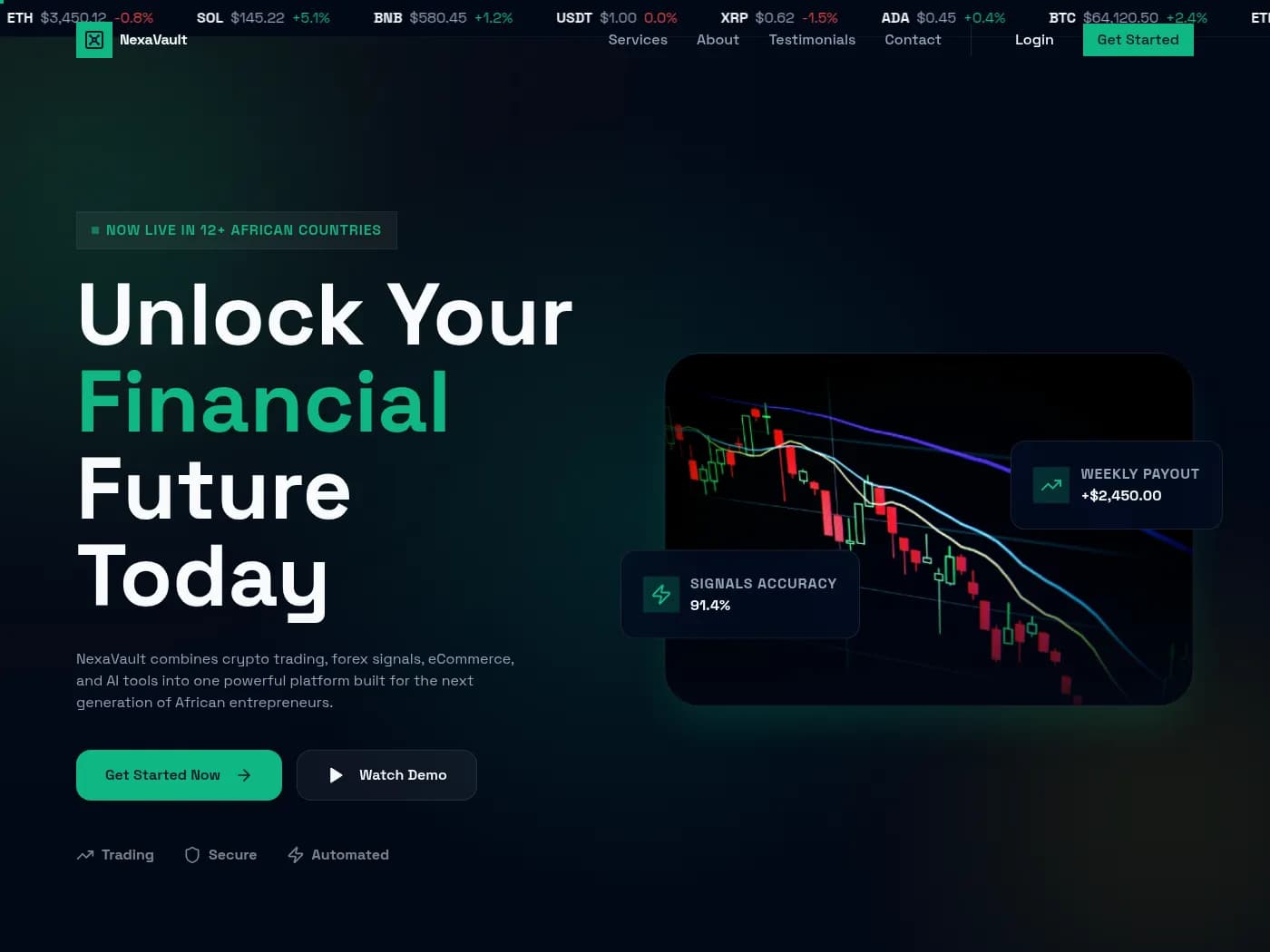 PerfectSite Pro
