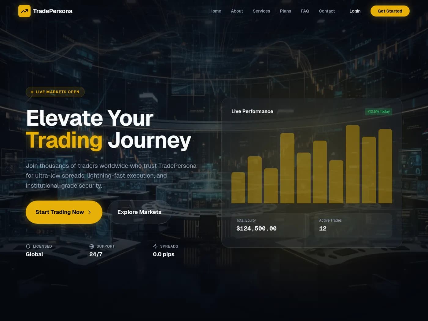 TradePersona Website