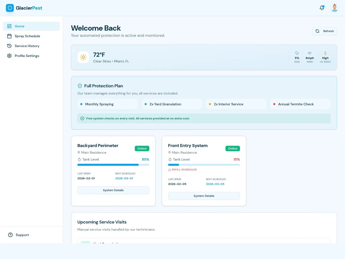 PestControl View Portal