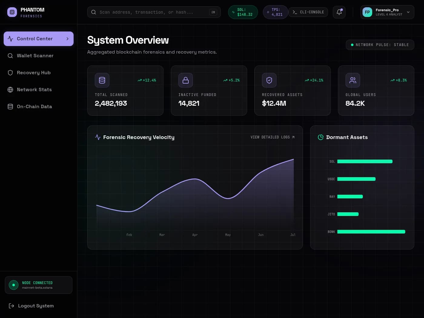 Phantom Wallet Finder