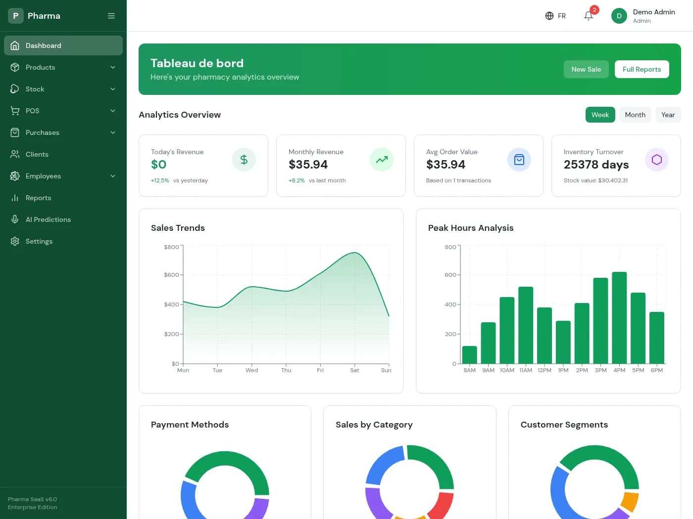 Pharma SaaS v4.0