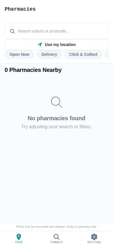 PharmaCompare