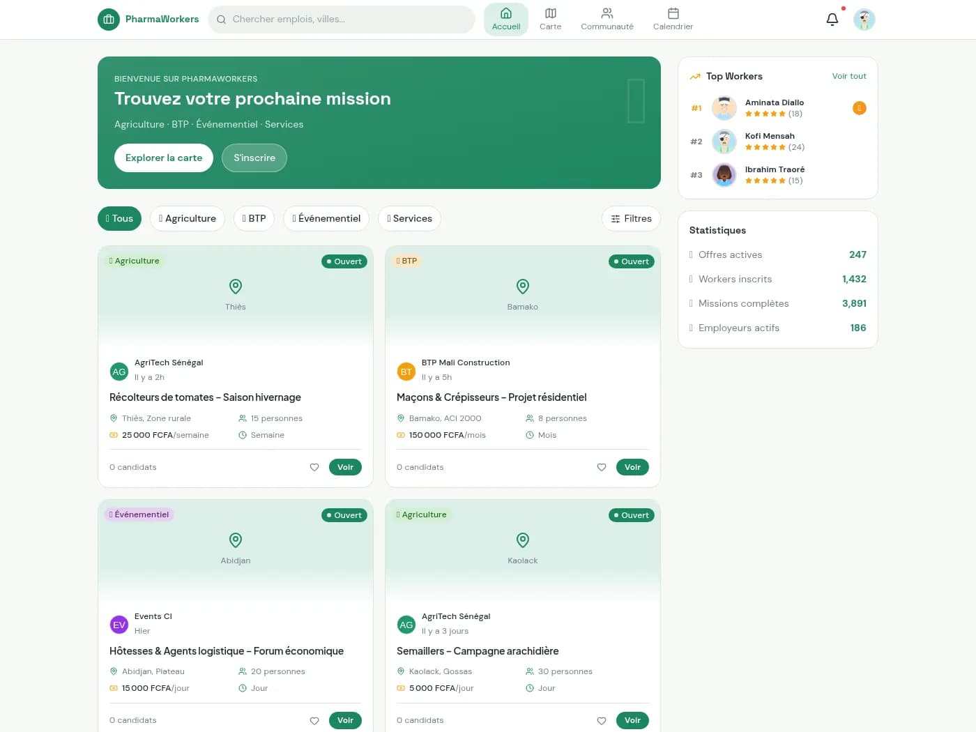 PharmaWorkers Network