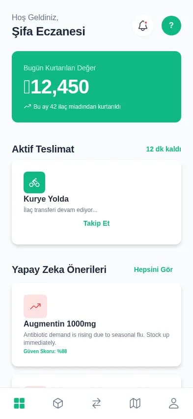 PharmChain AI Exchange