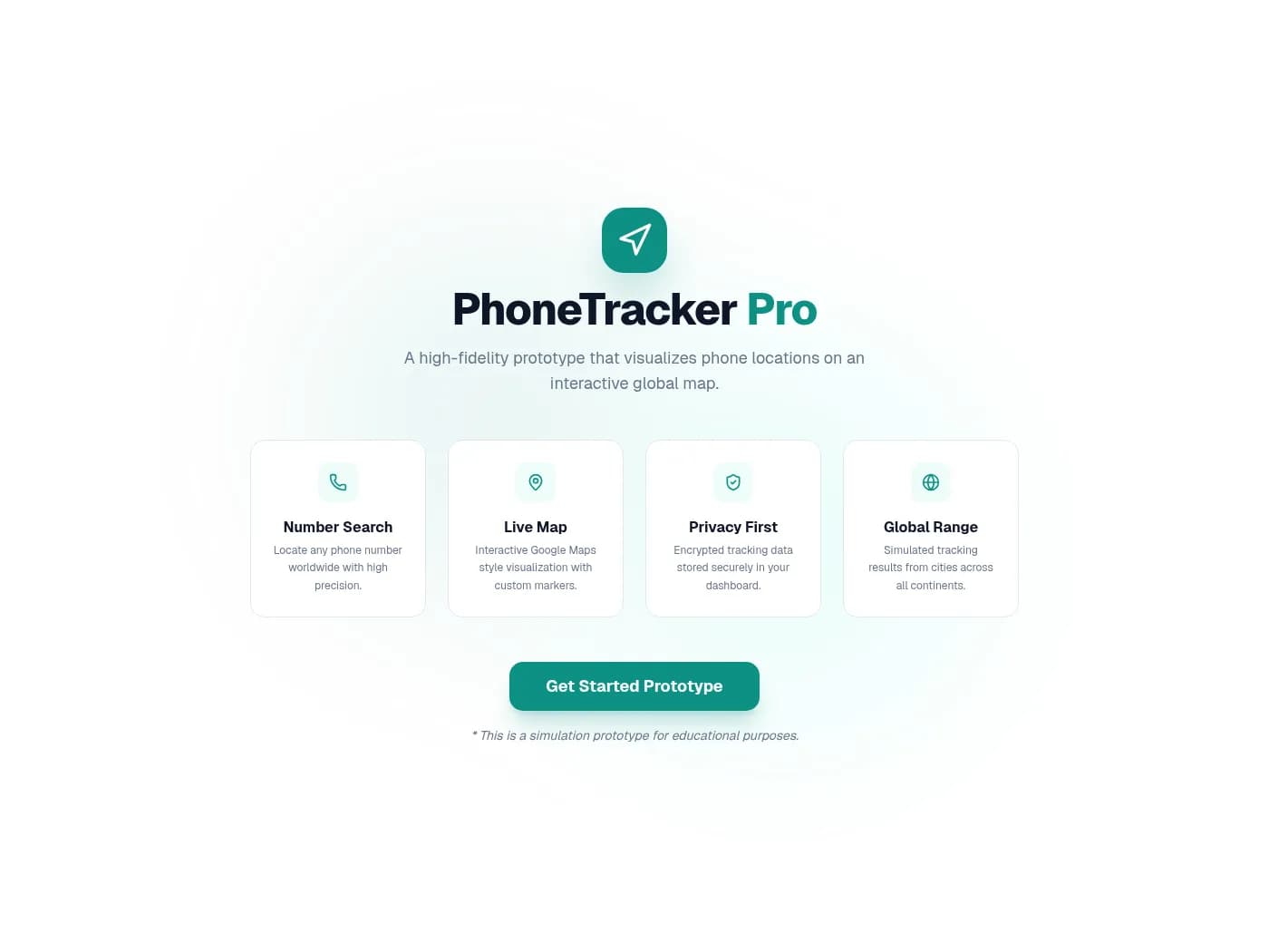 Phone Location Maps