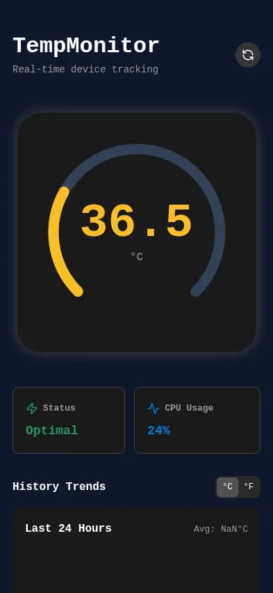 Phone Temp Monitor