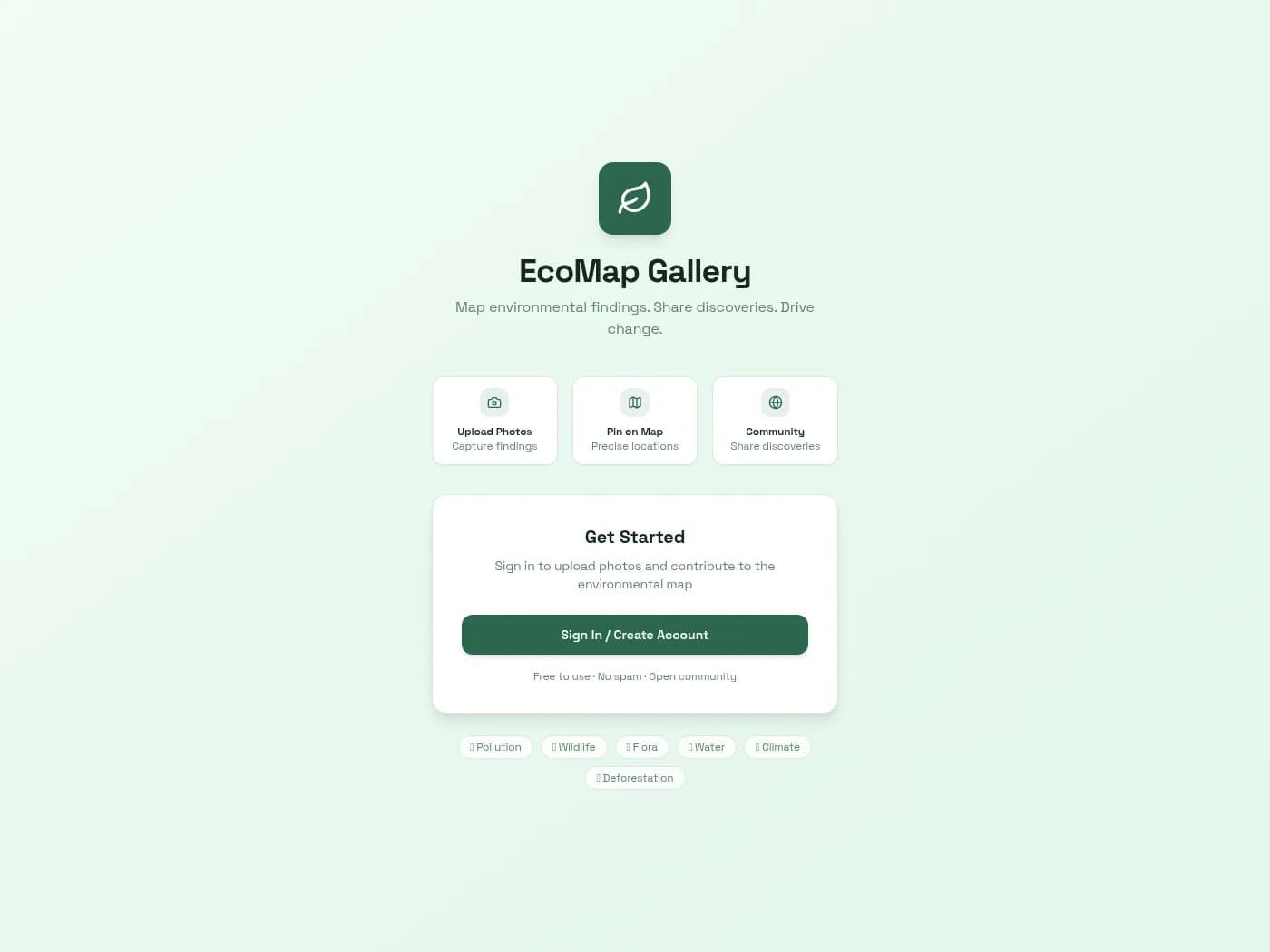 EcoMap Gallery