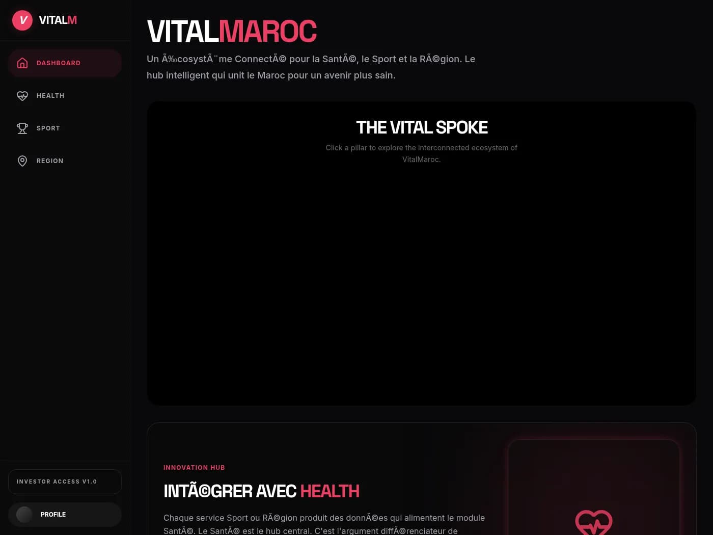 Pillar3D Animated Interface