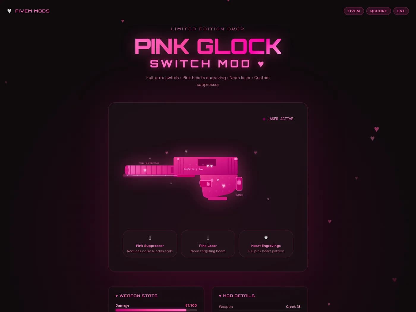 Pink Glock Switch Mod