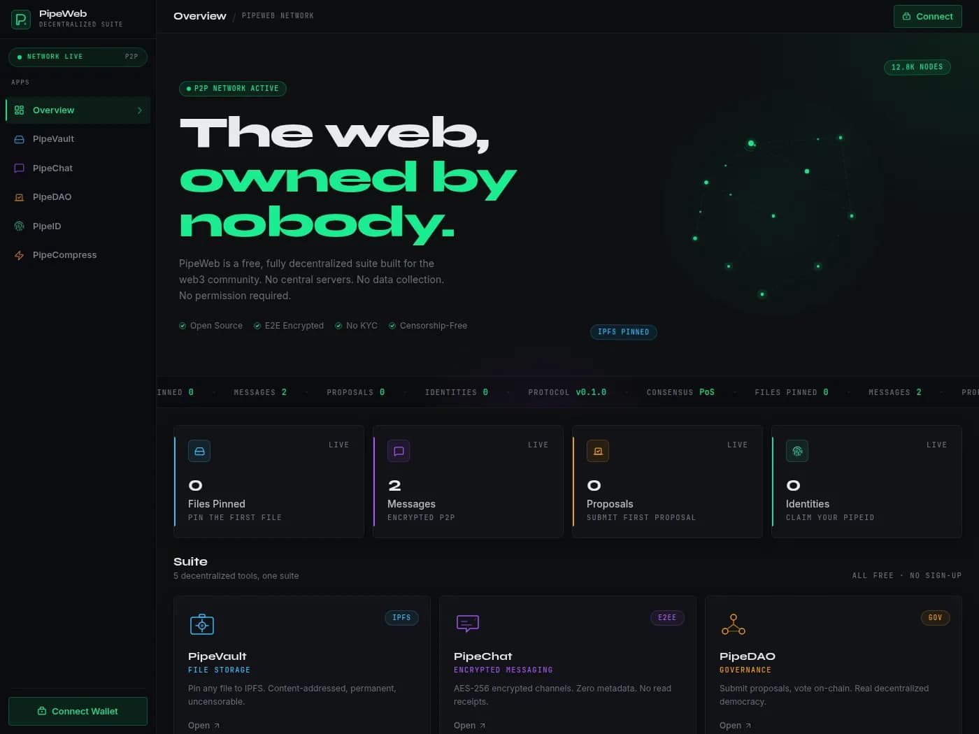 PipeWeb Decentralized Suite