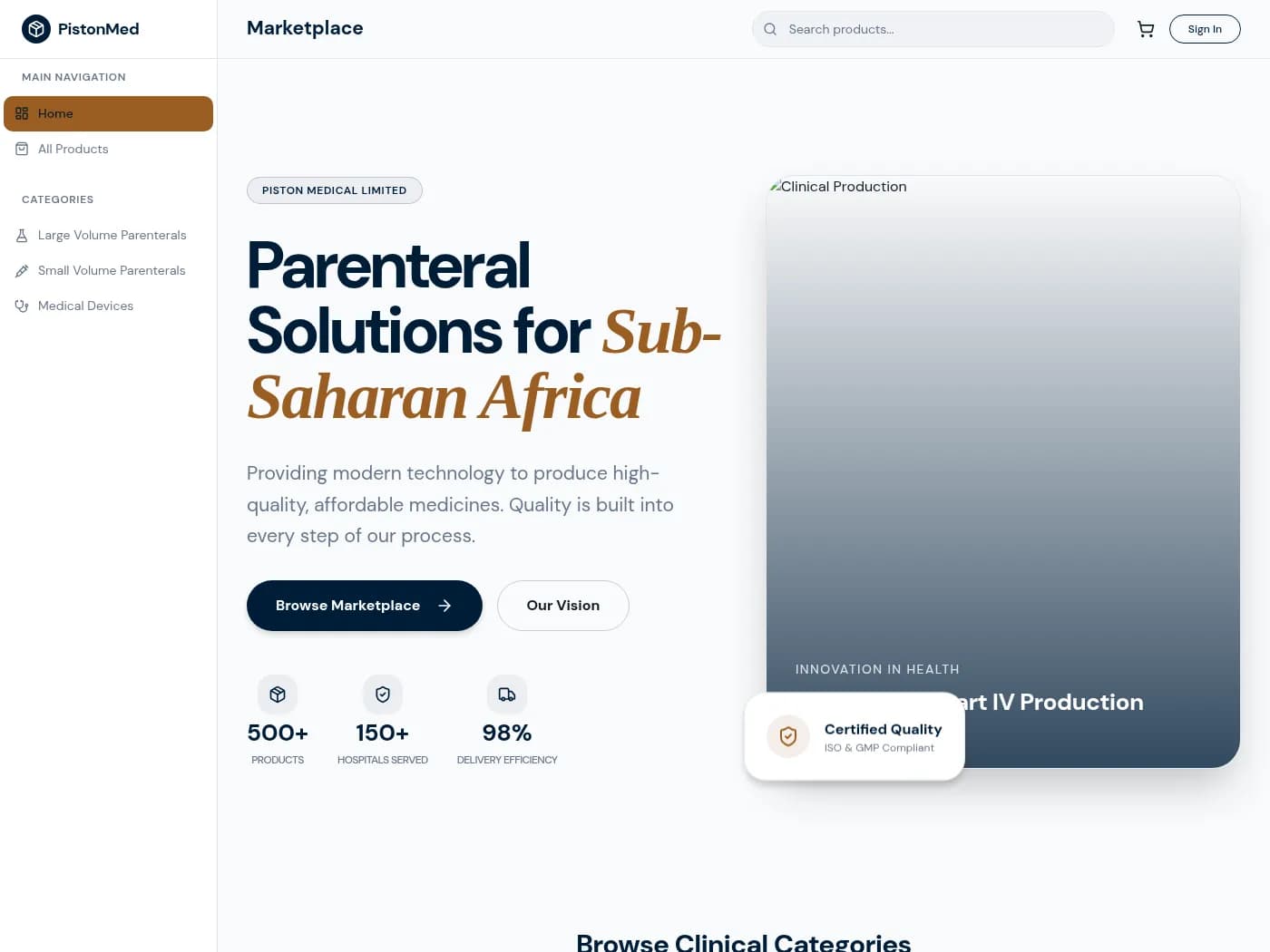 PistonMed Marketplace