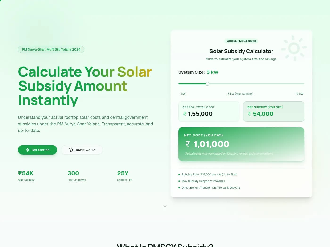 PMSGY Solar Subsidy Guide