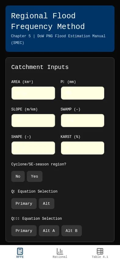 PNG Flood Calc App