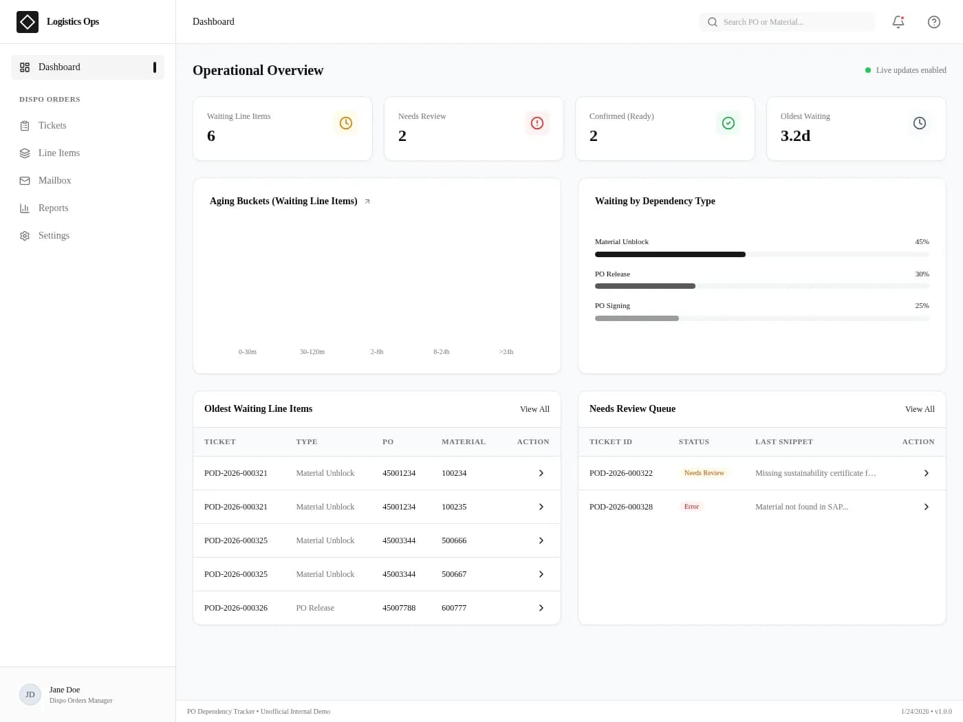 PO Dependency Tracker Demo