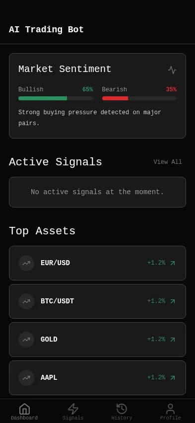 Pocket Option AI Bot