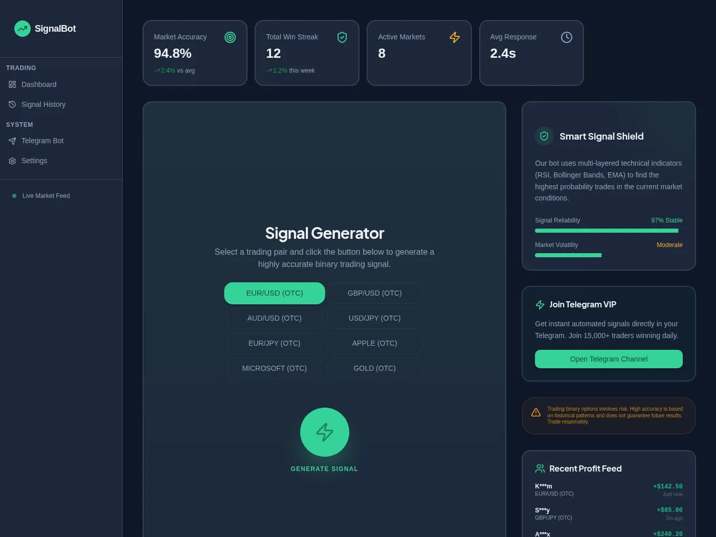 Pocket Option Signal Bot