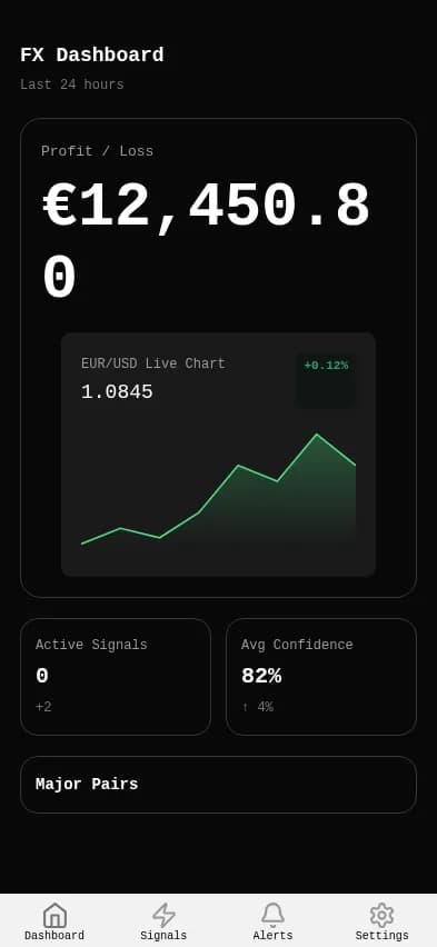 Pocket Signal FX App