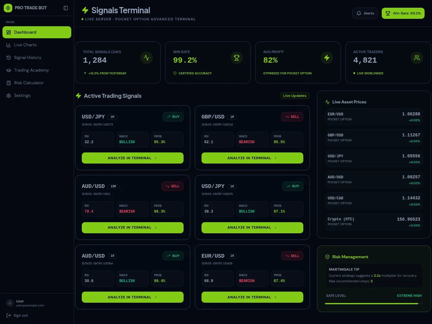 Pro Trade Bot