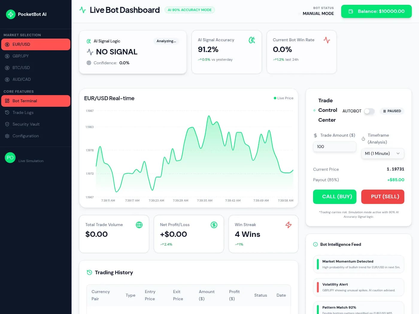 Pocket Option Smart Bot