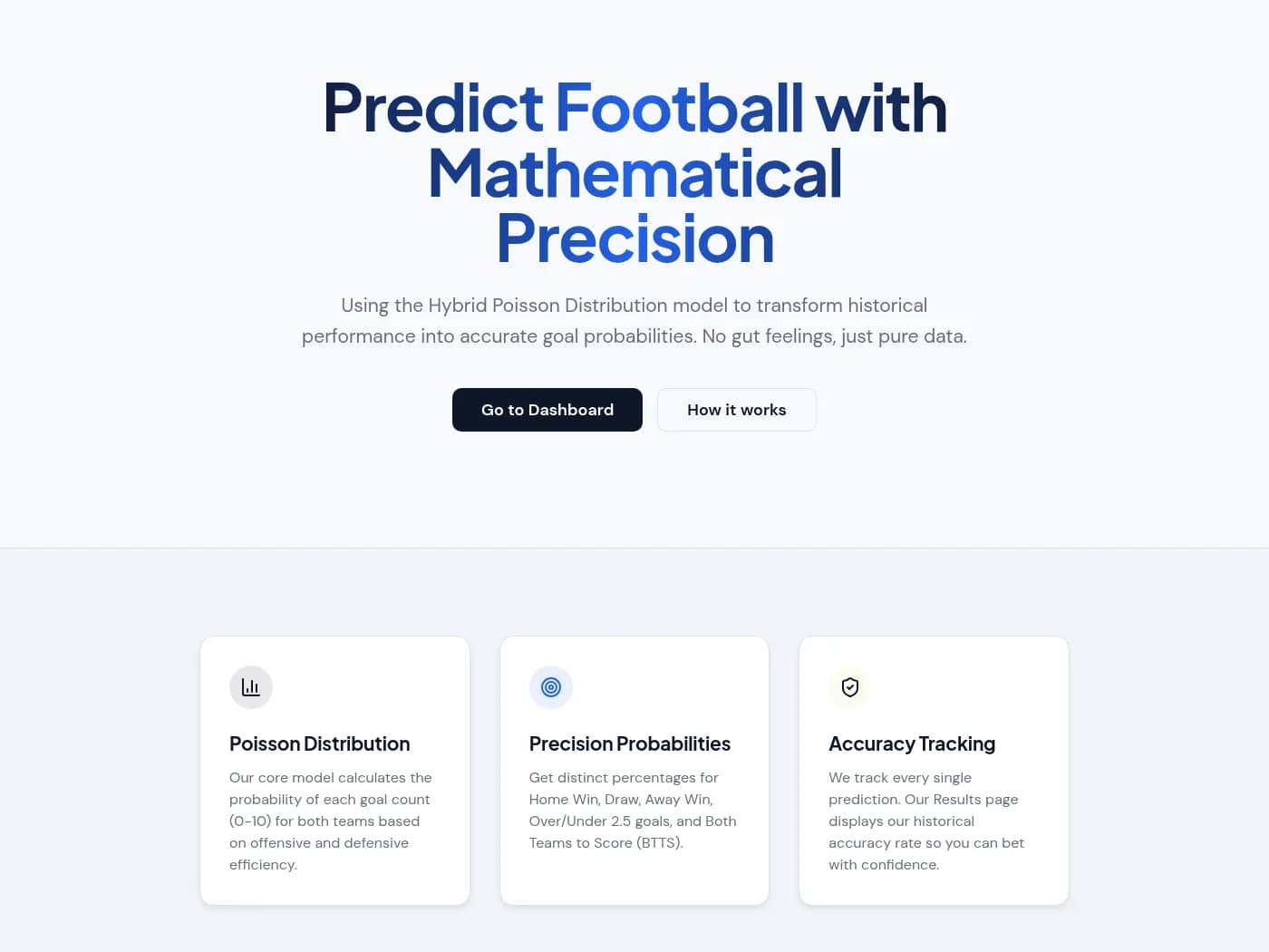 Poisson Score Predictor