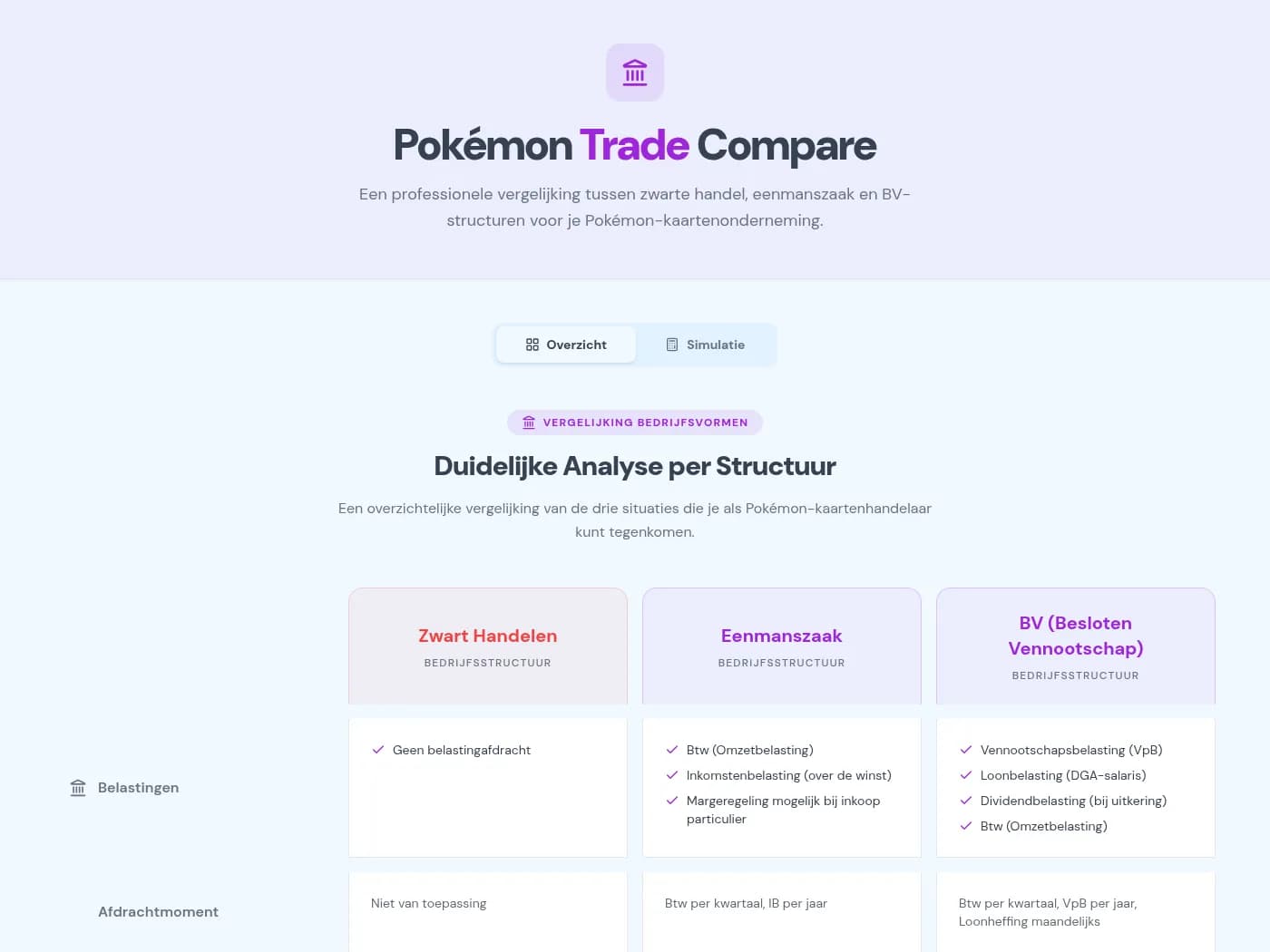 Pokémon Trade Compare