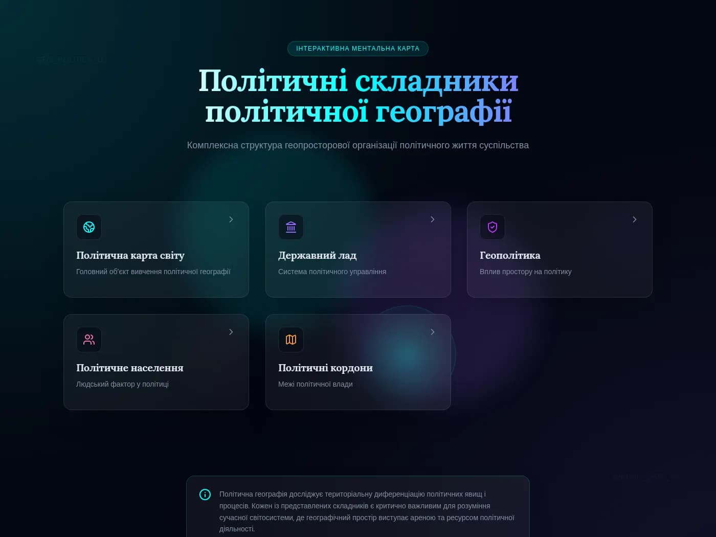 PoliGeo Mindmap