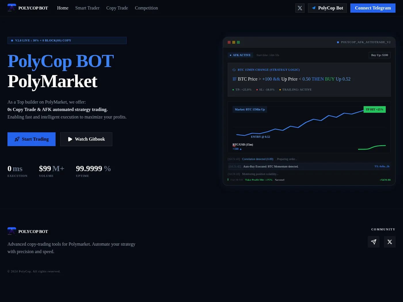 Polycop AI Clone