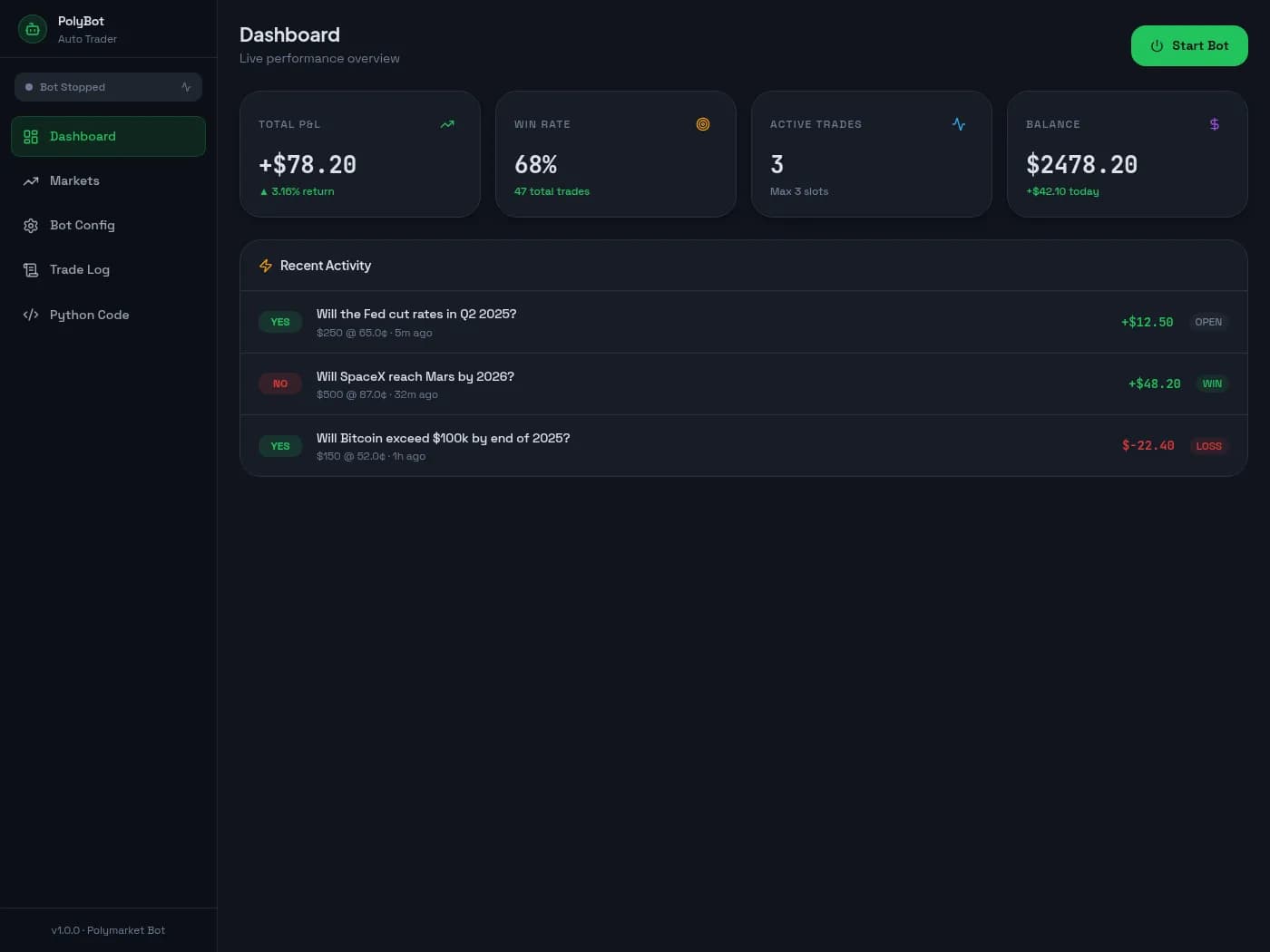 Polymarket Trading Bot