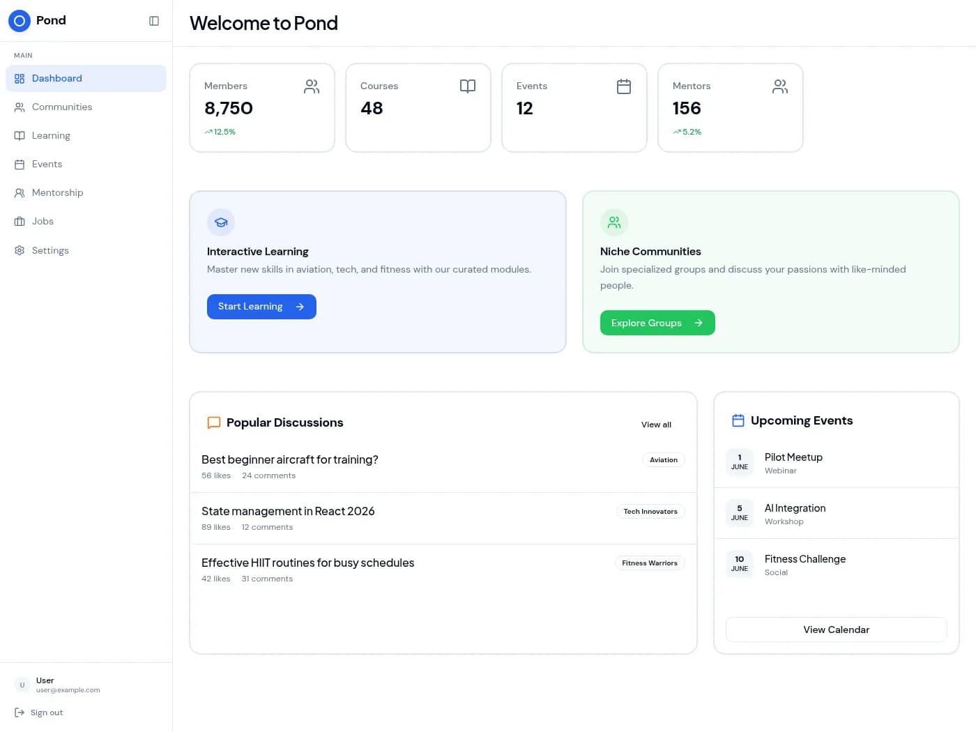Pond Community Platform