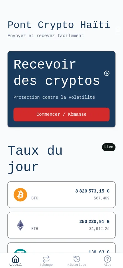 Pont Crypto Haïti