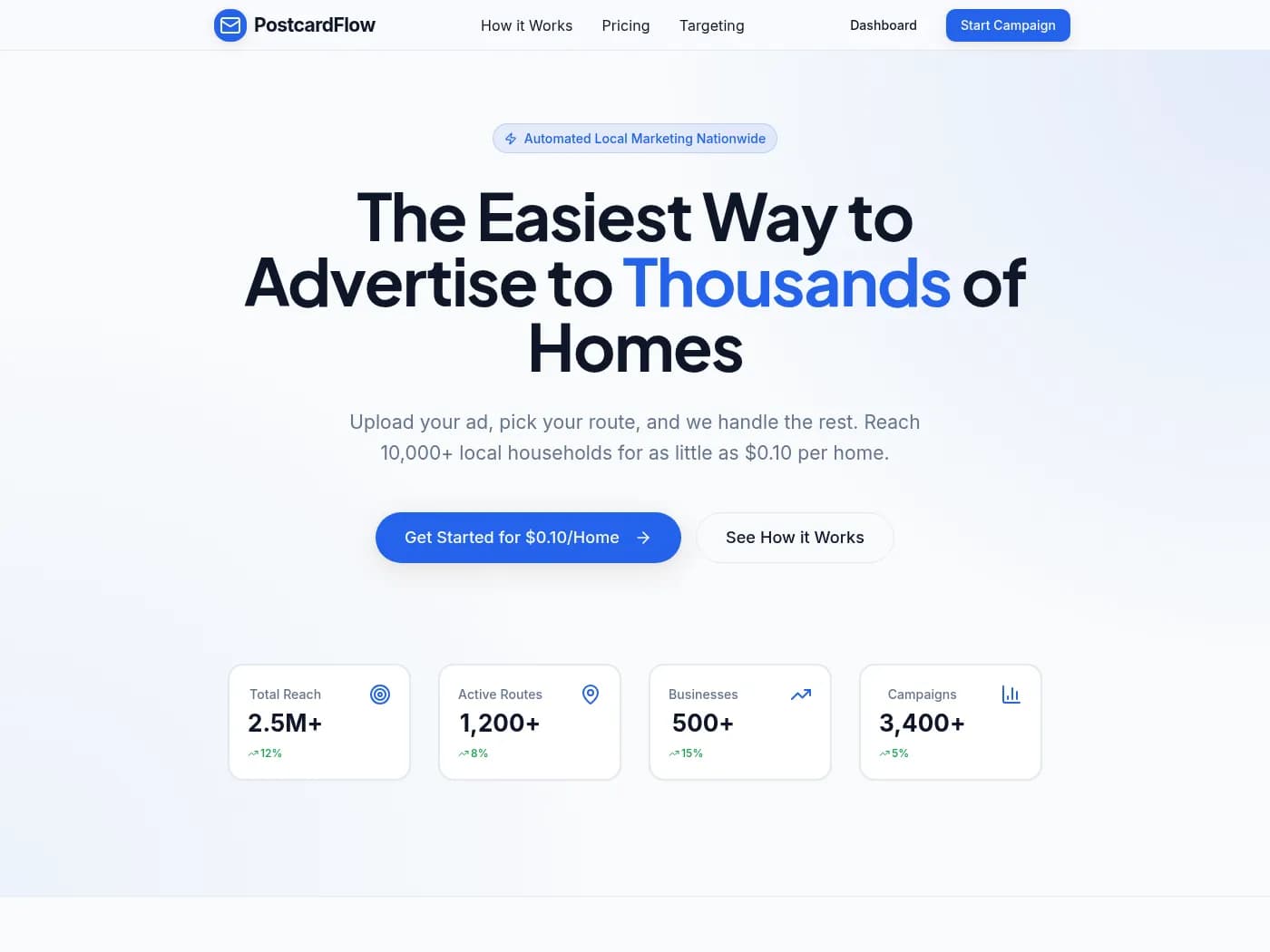 Postcard Ads Platform